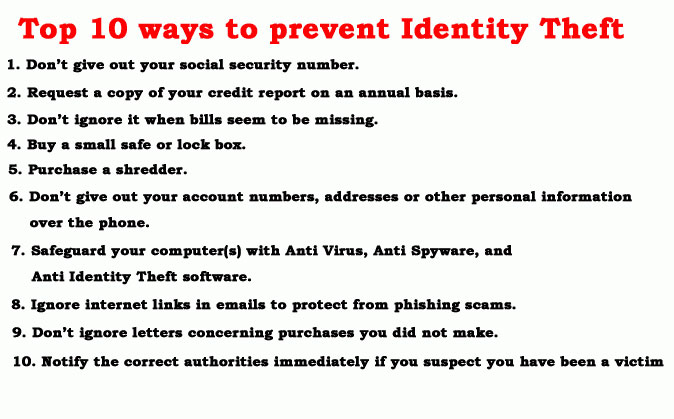 Prevent Identity Theft | Inner City Technology Prevent Identity Theft | Inner City Technology
